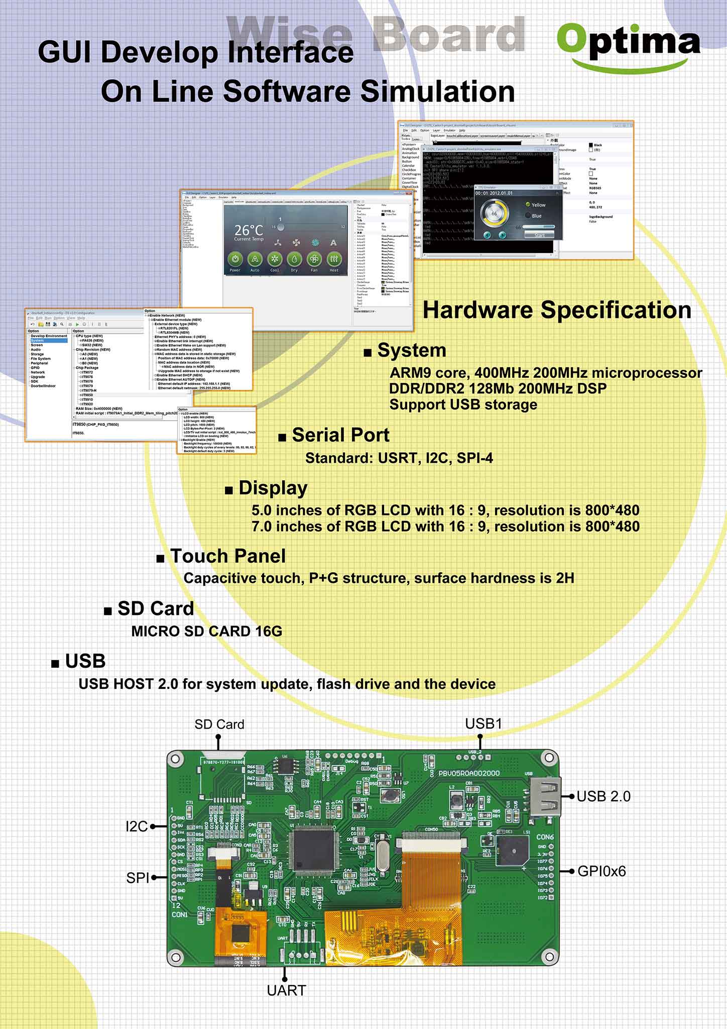 OPTIMA-Wise Board
